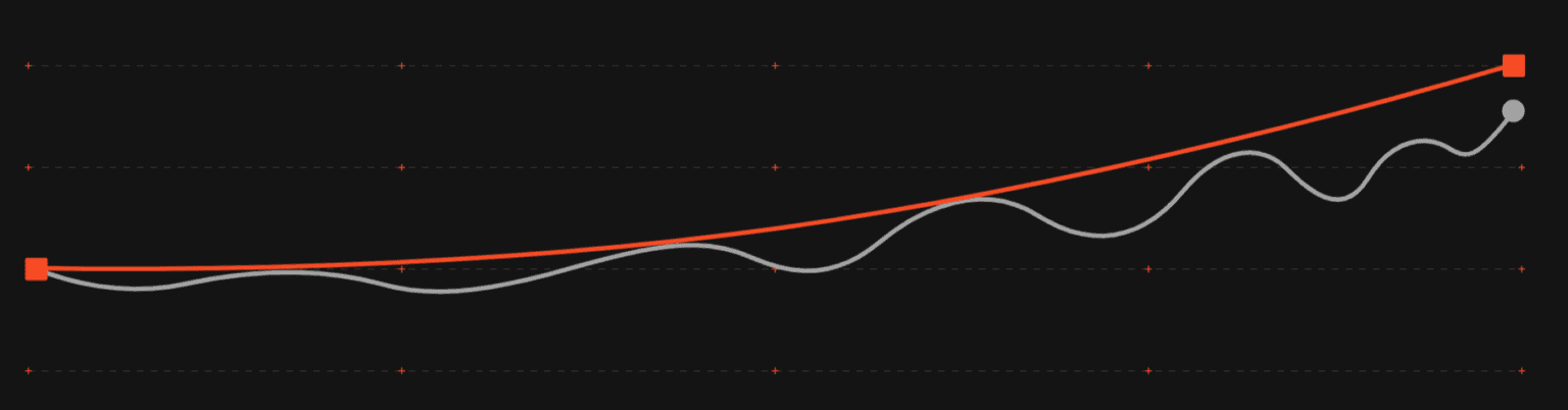 DOTMobile - Corporate Fleet Management and GPS Vehicle Tracking