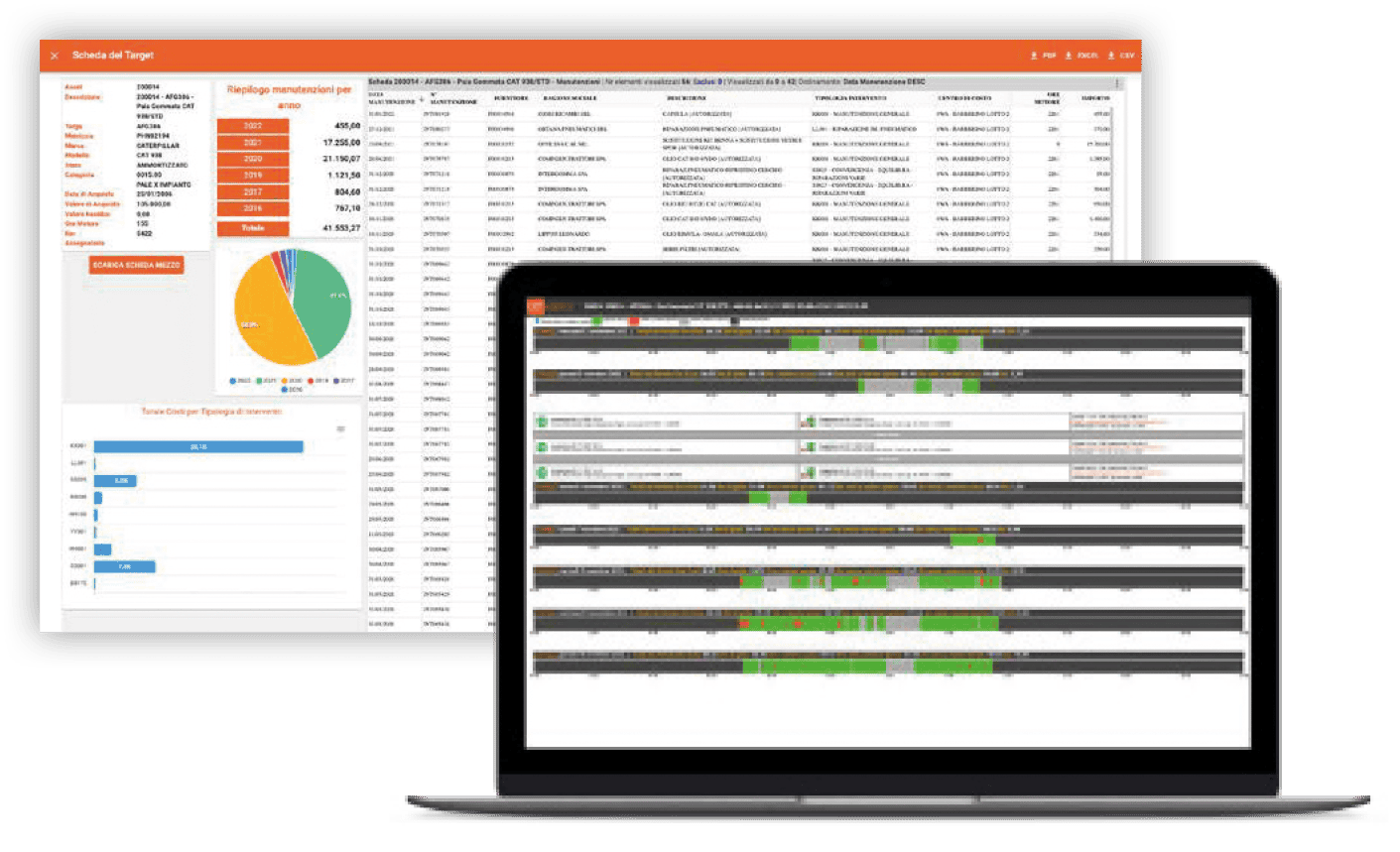 Business Intelligence E Reporting Dotmobile Gestione Flotte